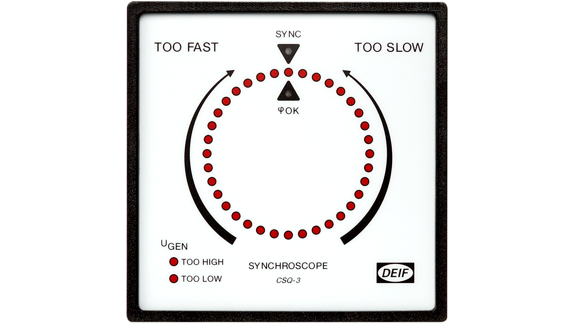 CSQ-3 - Multi-function Synchroscope